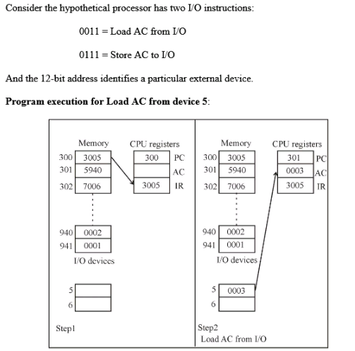 Solved Need To Understand How The Answer Come Please
