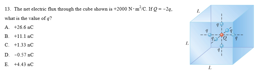 Solved The net electric flux through the cube shown is +2000 | Chegg.com