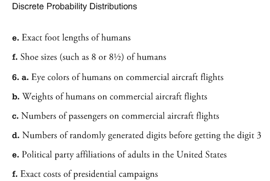 Solved Identifying Discrete and Continuous Random Variables. | Chegg.com