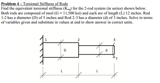 Solved Find the equivalent torsional stiffness (Kcq) for the | Chegg.com