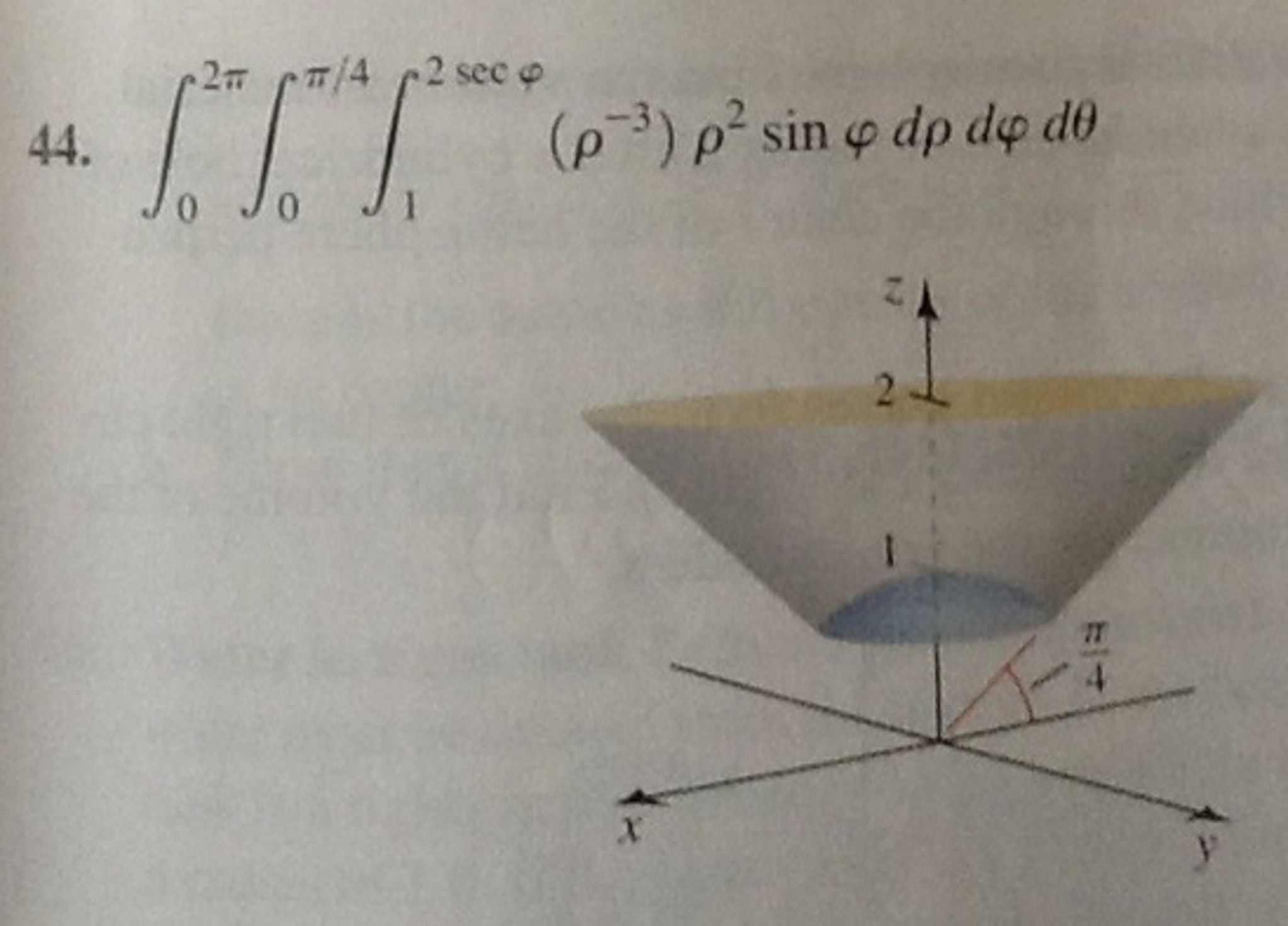 Solved Evaluate the following integral in spherical | Chegg.com