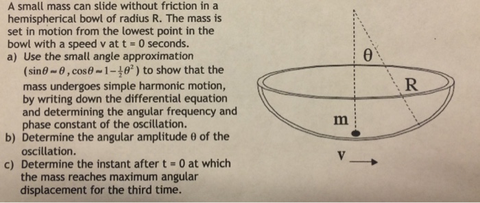 Solved A small mass can slide without friction in a | Chegg.com