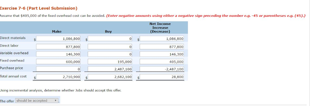 Solved Exercise 7-6 (Part Level Submission) Jobs, Inc. has | Chegg.com