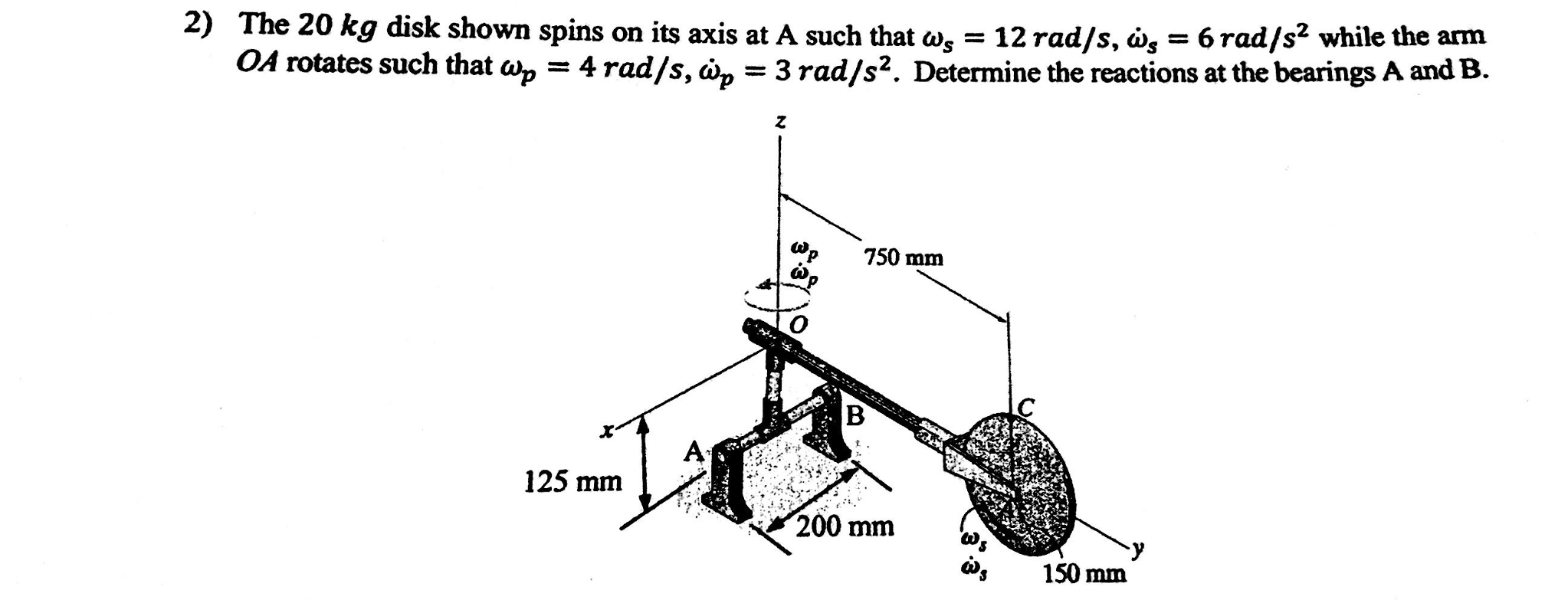 Solved The 20 kg disk shown spins on its axis at A such that | Chegg.com