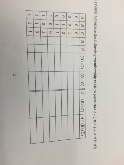 Solved Complete the following membership table to prove that | Chegg.com