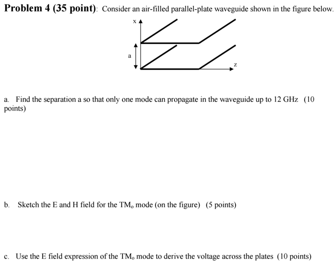 Solved Consider an air-filled parallel-plate waveguide shown | Chegg.com
