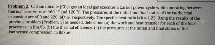 Solved Carbon dioxide (C0_2) gas an ideal gas executes a | Chegg.com