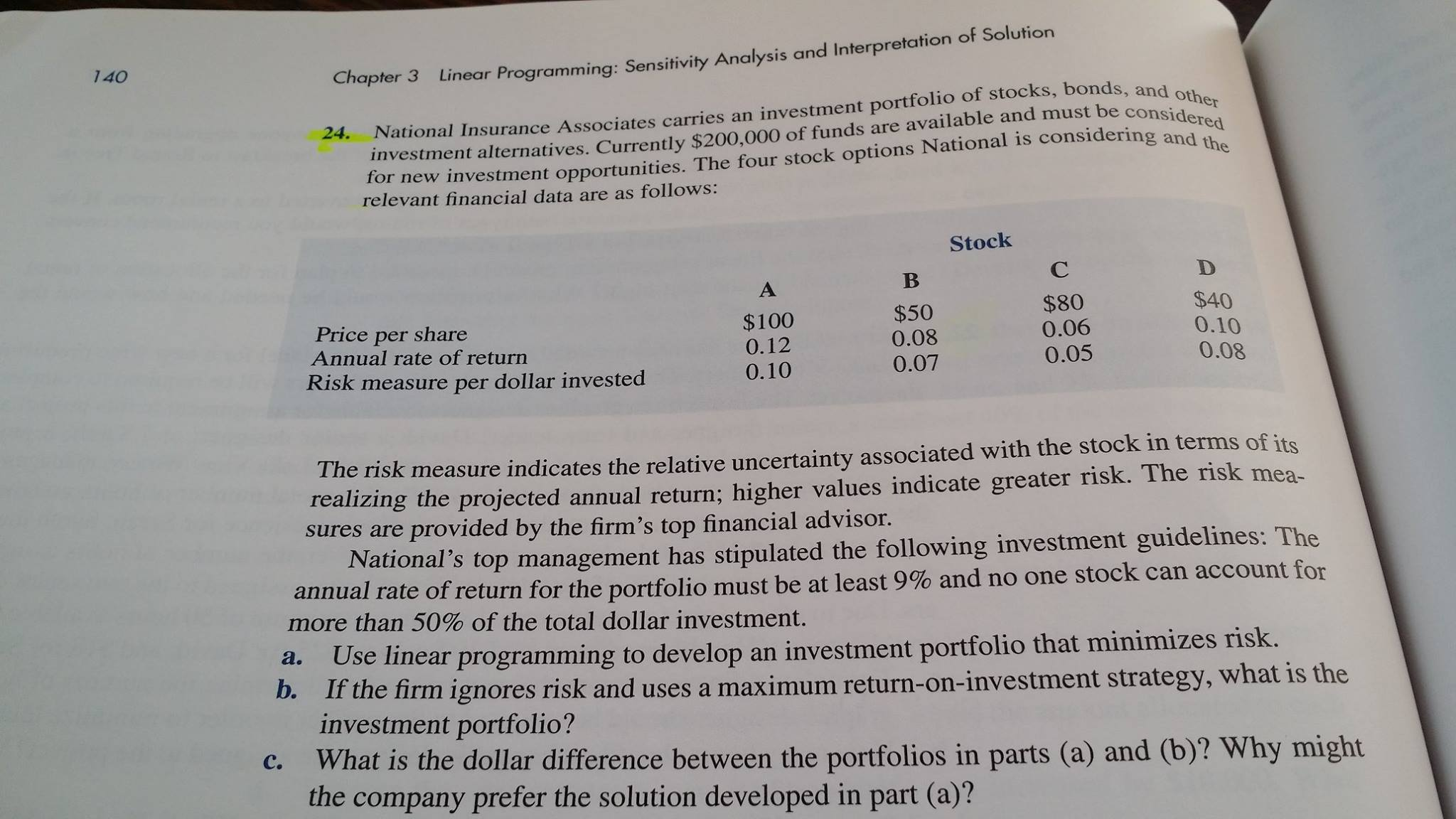 140 Chapter 3 Linear Programming: Sensitivity | Chegg.com