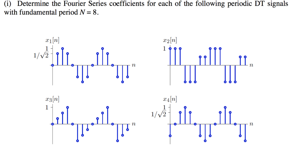 Solved (i) Determine the Fourier Series coefficients for | Chegg.com