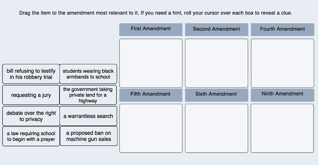 Solved Drag the item to the amendment most relevant to it. | Chegg.com