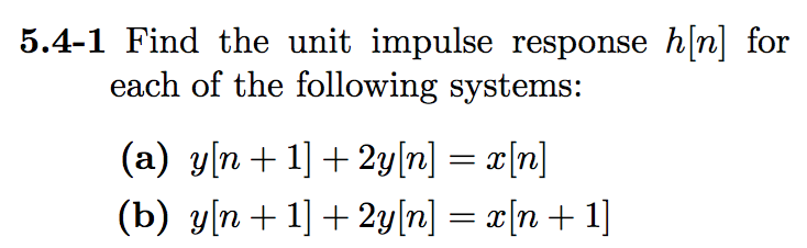 Unit Impulse Response