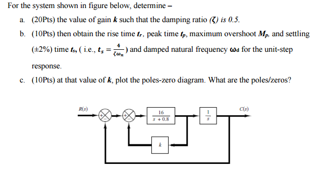 For the system shown in figure below, determine - | Chegg.com