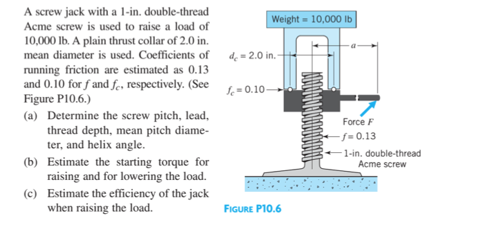 Solved: A Screw Jack With A 1-in, Double-thread Acme Screw... | Chegg.com