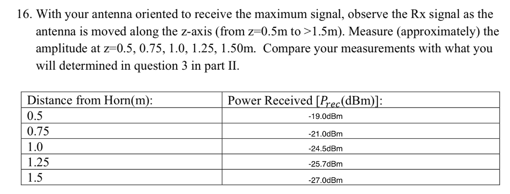 16. With your antenna oriented to receive the maximum | Chegg.com