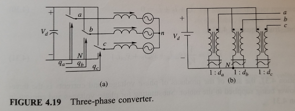 Solved 4.12 In the three-phase dc-ac inverter of Figure | Chegg.com