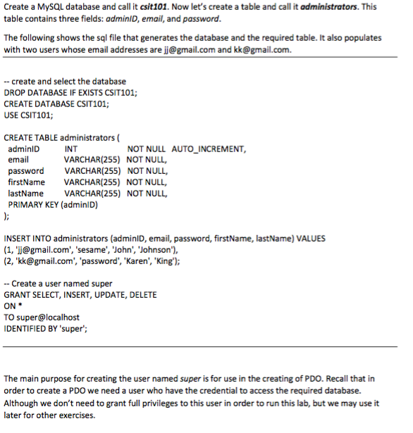 Solved Given The Database Table Below Write A Stored