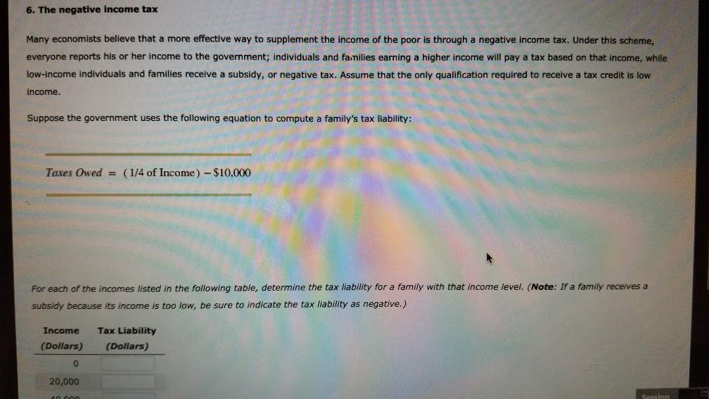 Solved 6. The negative income tax Many economists believe | Chegg.com