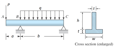 Solved Cross section (enlarged) | Chegg.com