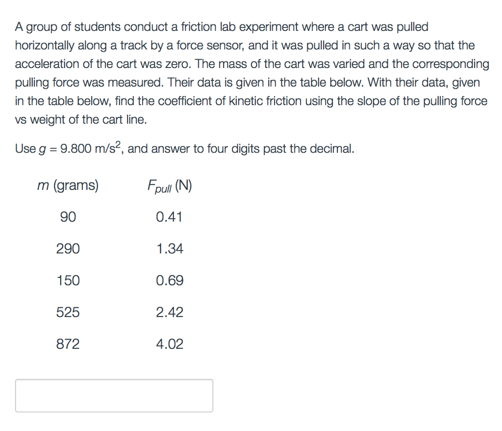 Solved A group of students conduct a friction lab experiment | Chegg.com