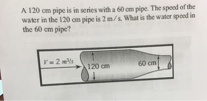 Solved A 120 cm pipe is in series with a 60 cm pipe. The | Chegg.com
