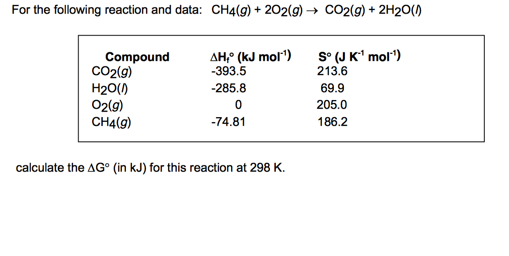 Solved For The Following Reaction And Data Ch 4 G