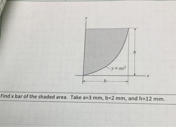 Solved Find x bar of the shaded area. Take a=3 mm, b=2 mm, | Chegg.com