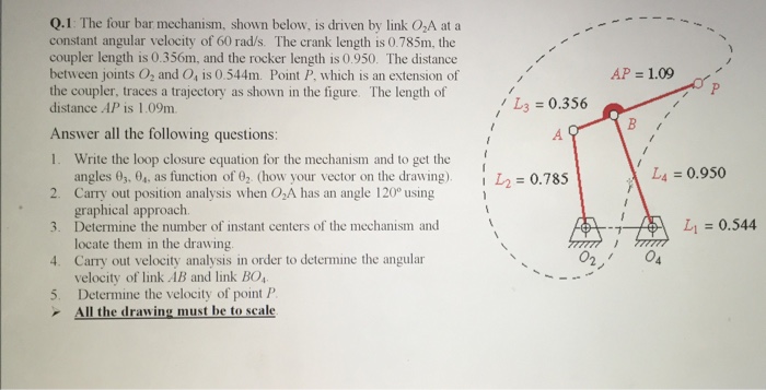 Solved Q.1 The four bar mechanism, shown below, is driven by | Chegg.com