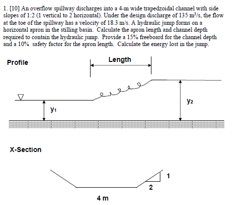 Solved 1. [10] An overflow spillway discharges into a 4-m | Chegg.com