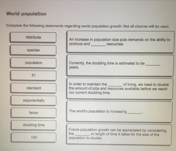Solved Complete the following statements regarding world | Chegg.com