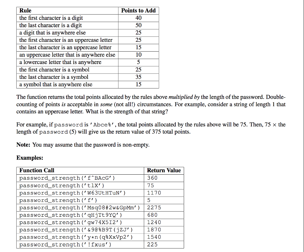 Solved Part I: Password Strength Calculator (20 points) | Chegg.com