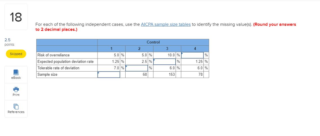 Solved: AICPA Sample Size Tables EXHIBIT FA.1 Sample Size ... | Chegg.com