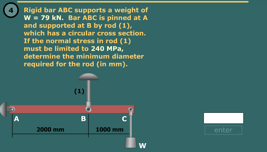 Solved Rigid bar ABC supports a weight of W = 79 kN. Bar ABC | Chegg.com