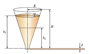 The conical container with a thin horizontal tube | Chegg.com