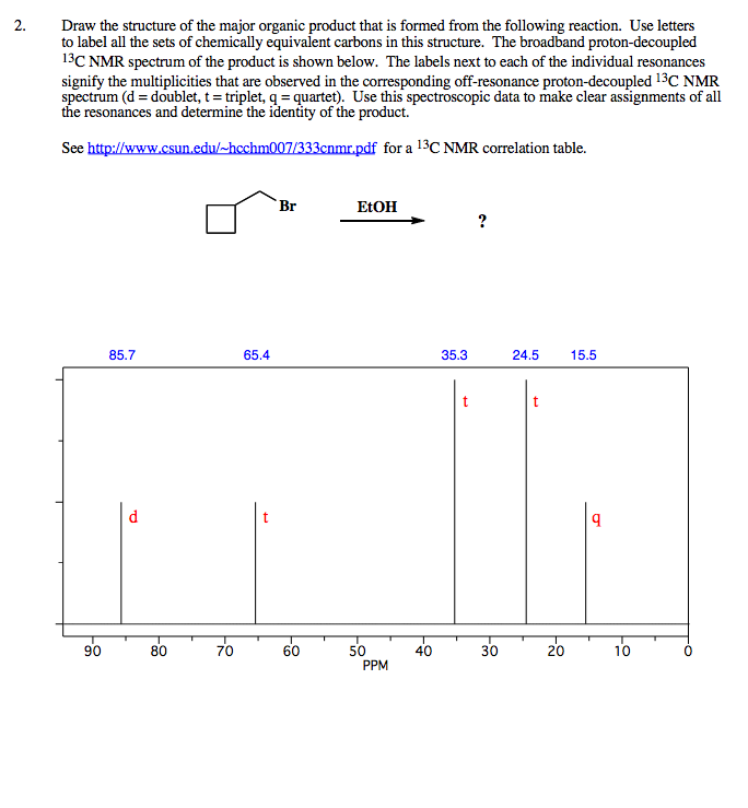 Solved 13C NMR assignments: chemical shift(ppm) assignments | Chegg.com