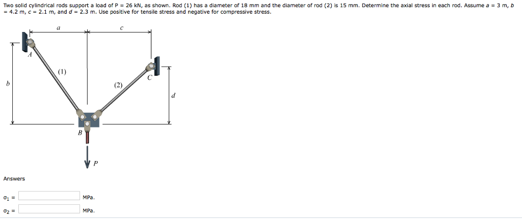 Solved Two solid cylindrical rods support a load of P = 26 | Chegg.com