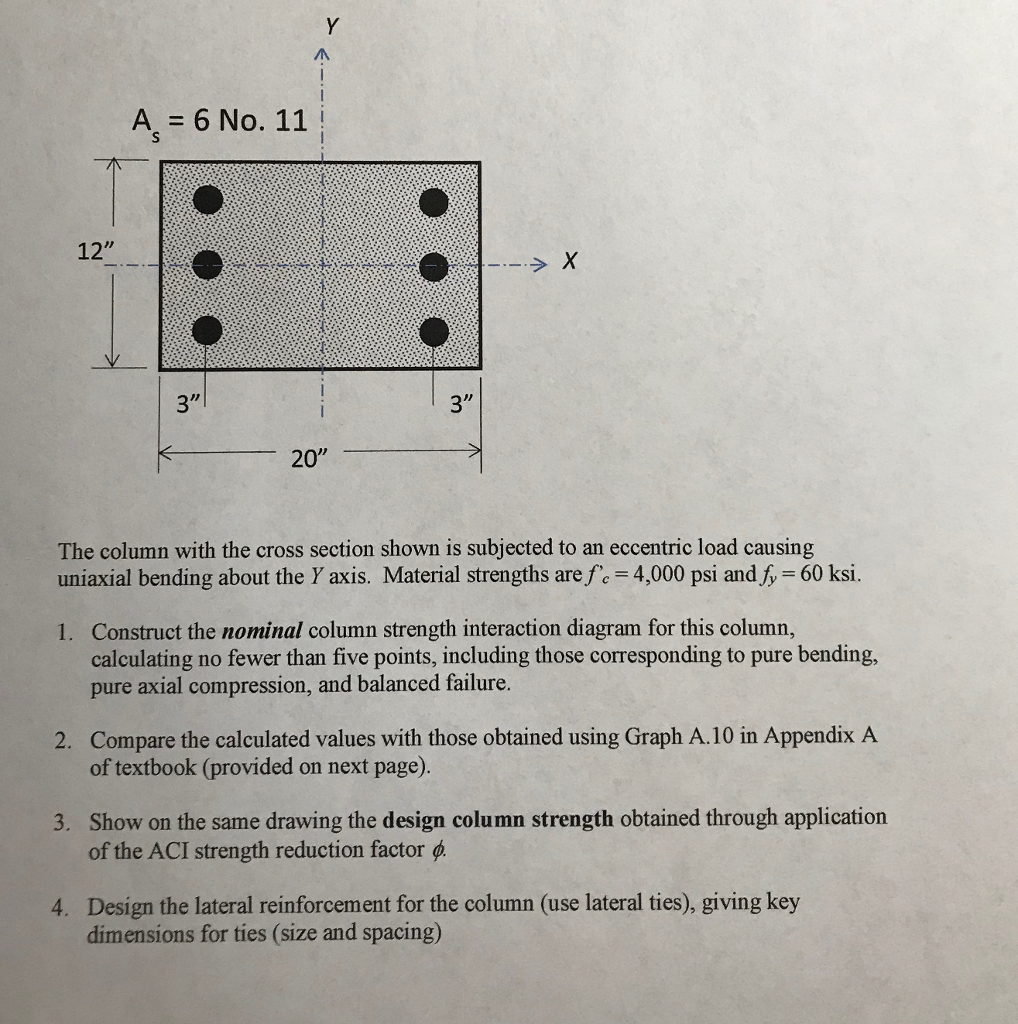 Solved A: 6 No. 11 12" 3' The column with the cross section | Chegg.com