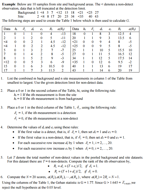 Write R code to verify the results of the Table for | Chegg.com