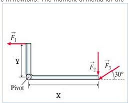 Solved A rod is bent into an L shape and attached at one | Chegg.com