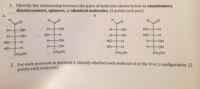 Solved Identify the relationship between the pairs of | Chegg.com