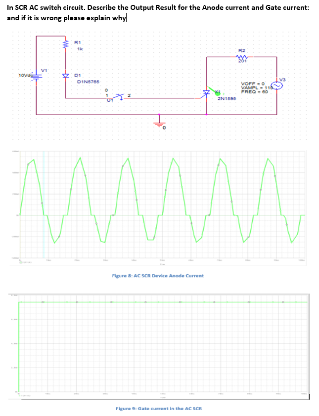 Solved In SCR AC switch circuit. Describe the Output Result | Chegg.com
