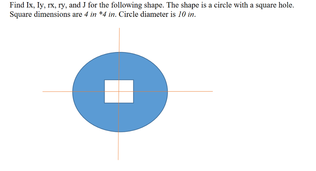 Solved Find Ix, Iy, rx, ry, and J for the following shape. | Chegg.com
