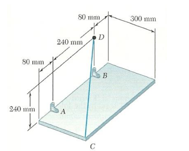 Solved A rectangular plate is supported by brackets at A | Chegg.com