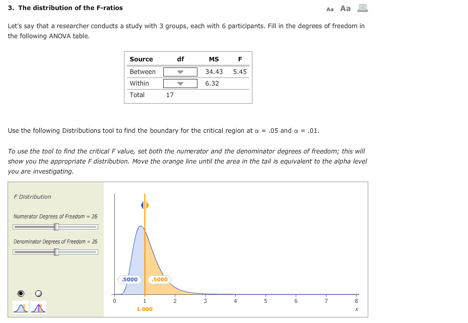 Solved Aa Aa E. 3. The distribution of the F-ratios Let's | Chegg.com