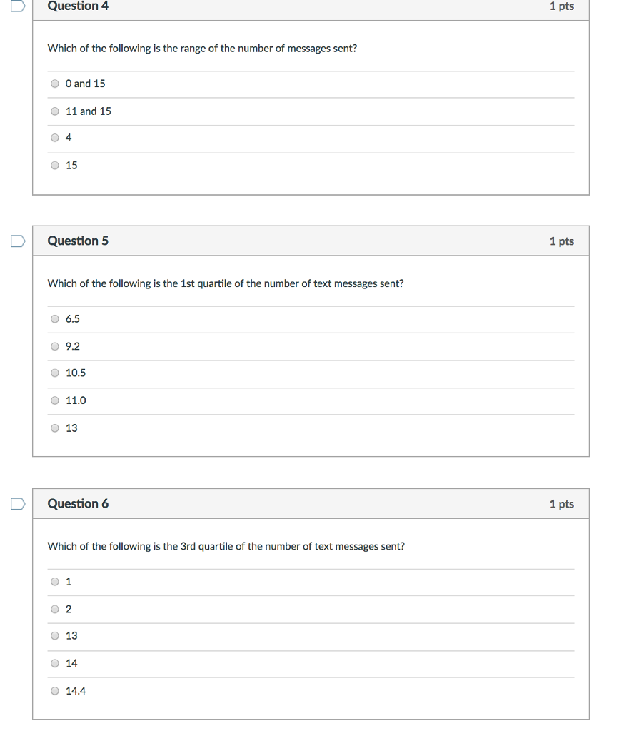 Solved Here are the number of text messages that each of a | Chegg.com