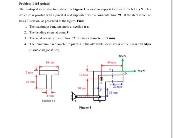Solved The L-shaped steel structure shown in Figure 1 is | Chegg.com