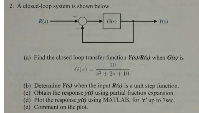 Solved A closed-loop system is shown below. (a) Find the | Chegg.com