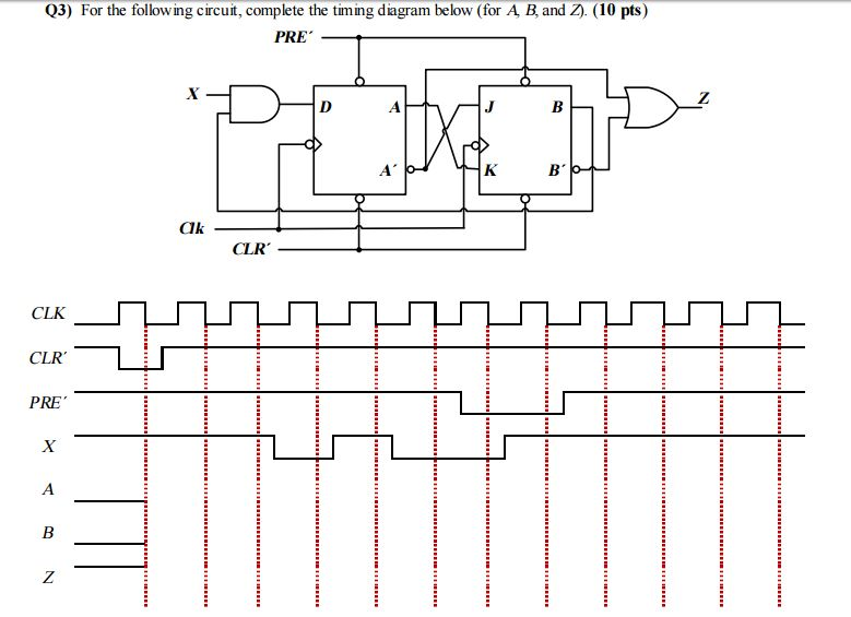 Solved Q3) For the following circuit, complete the timing | Chegg.com