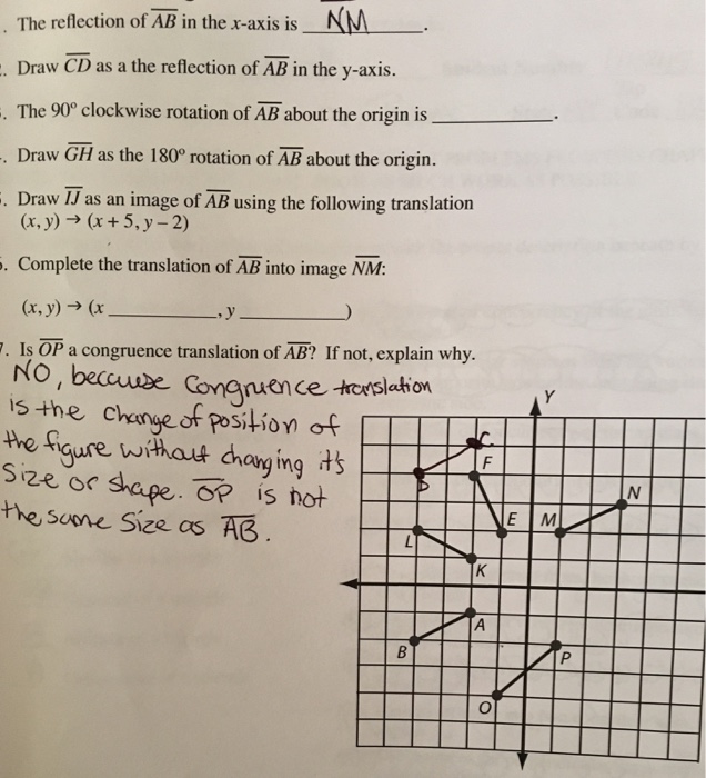 Solved The reflection of AB in the x-axis is Draw CD as a | Chegg.com