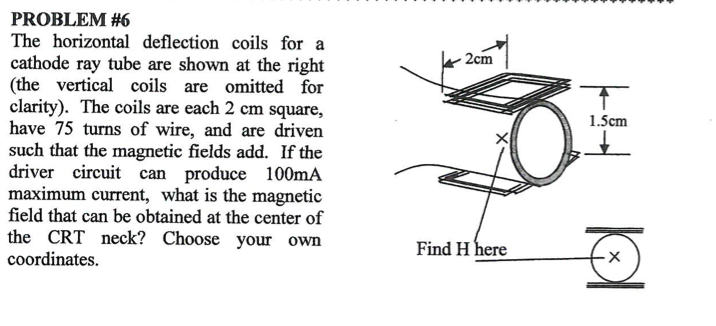 PROBLEM #6 The horizontal deflection coils for a | Chegg.com