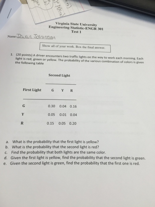 Solved A driver encounters two traffic lights on the way to | Chegg.com
